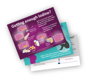 INFOGRAPHIC | EUthyroid Project